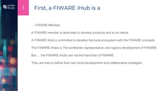 iHub Introduction.pptx