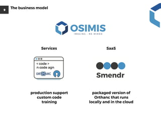 Osimis pitch | PPT