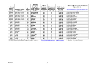 U.S. State.Geocodes - Global Geocode System. | PDF