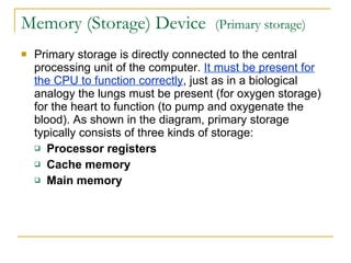 00 Hardware Of Personal Computer V1 1 | PPT