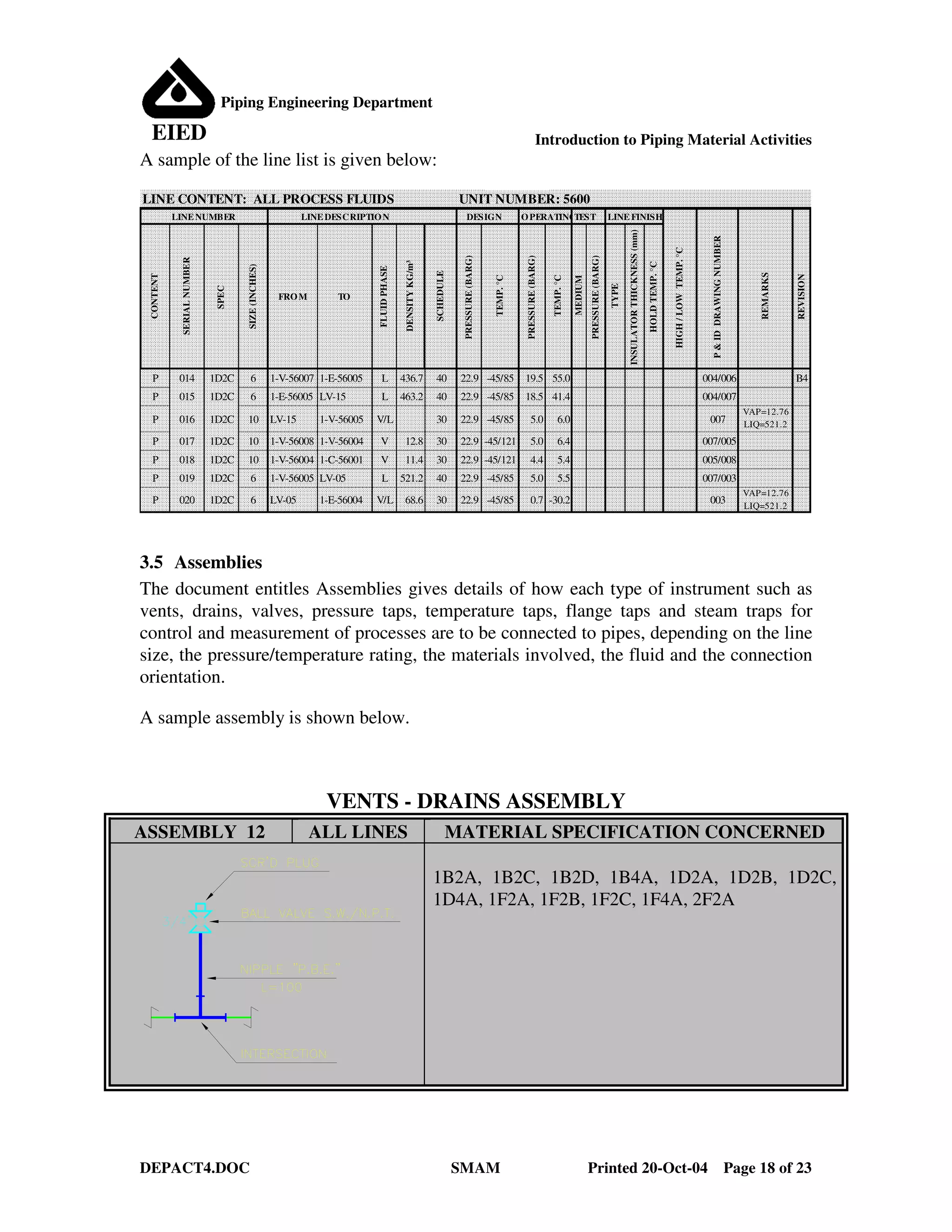 00 introduc-to piping | PDF