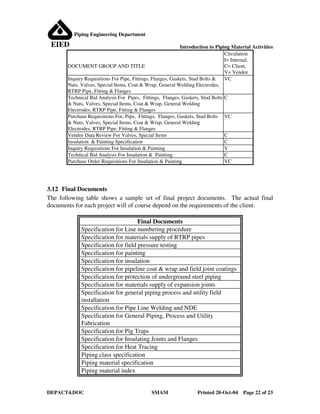 00 introduc-to piping | PDF