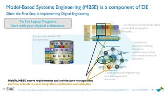 00-Introduction-to-MBSE-Systems-Modeling-Expressing-Design-Intent-With ...