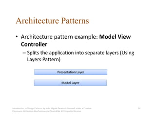 Introduction to Design Patterns | PDF