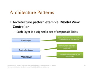 Introduction to Design Patterns | PDF