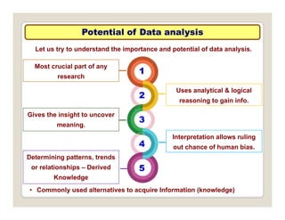 00 - Lecture - 01_MVA - Quantitative Data Analysis - An Introduction.pdf