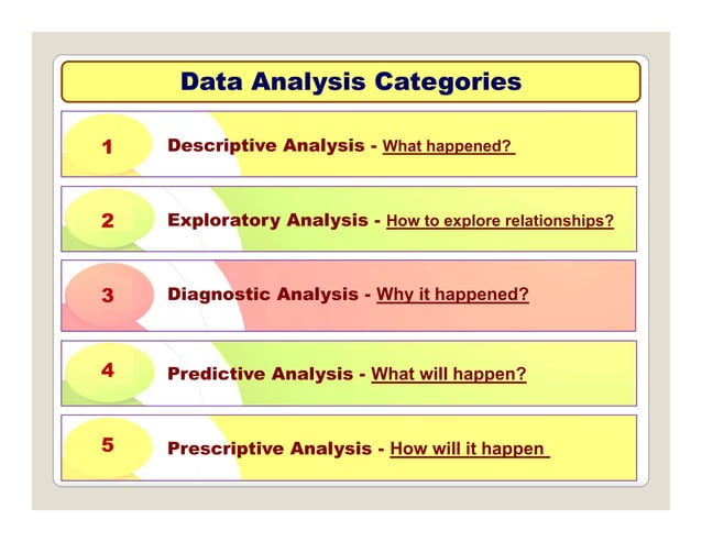 00 Lecture 01mva Quantitative Data Analysis An Introductionpdf
