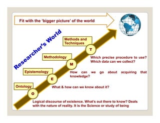00 - Lecture - 01_MVA - Quantitative Data Analysis - An Introduction.pdf