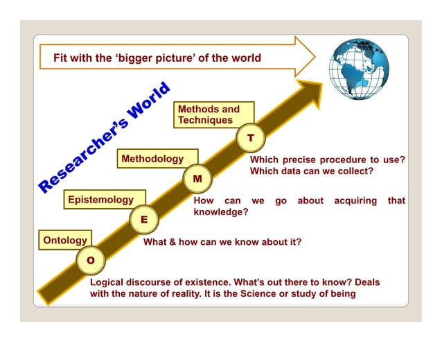 00 Lecture 01mva Quantitative Data Analysis An Introductionpdf