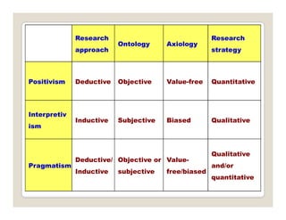00 - Lecture - 01_MVA - Quantitative Data Analysis - An Introduction.pdf