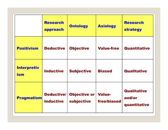 00 Lecture 01mva Quantitative Data Analysis An Introductionpdf