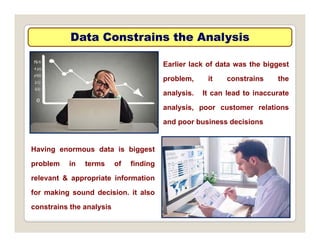 00 - Lecture - 01_MVA - Quantitative Data Analysis - An Introduction.pdf