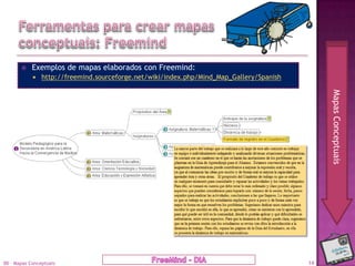 Mapas conceptuais
