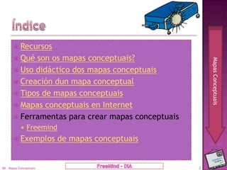 Mapas conceptuais | PPT