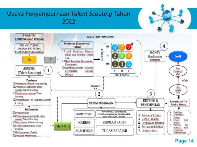 00-MATERI-SOSIALISASI-TS-2021.pptx