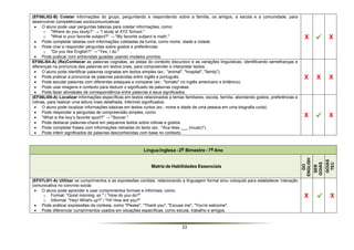 00-Matriz de Habilidades Essenciais SEDUC-GO - 2025 - 2º Bimestre.pdf