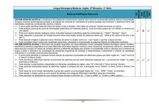 00-Matriz de Habilidades Essenciais SEDUC-GO - 2025 - 2º Bimestre.pdf