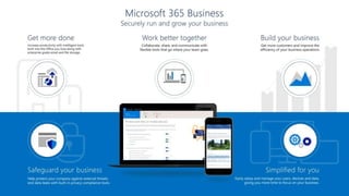 00 - Microsoft 365 Business Secure Deployment Toolkit - Kickoff and ...