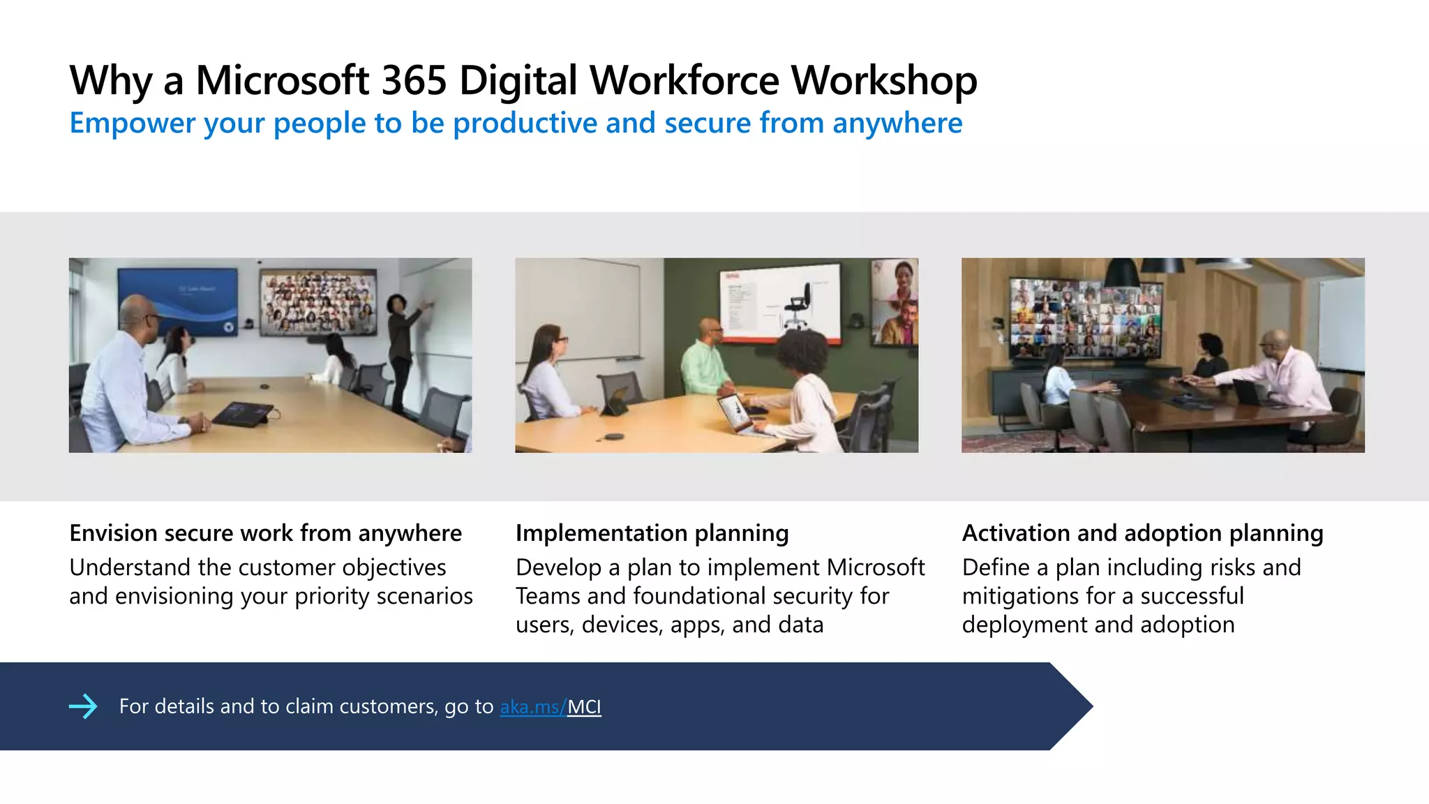 00 - Microsoft 365 Digital Workforce Workshop - Delivery Guide.pptx