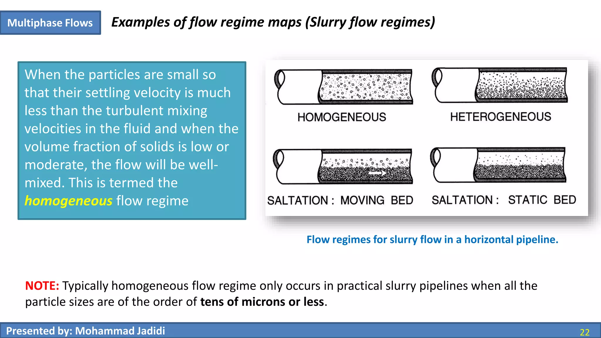 00 multiphase flows - intorduction | PDF