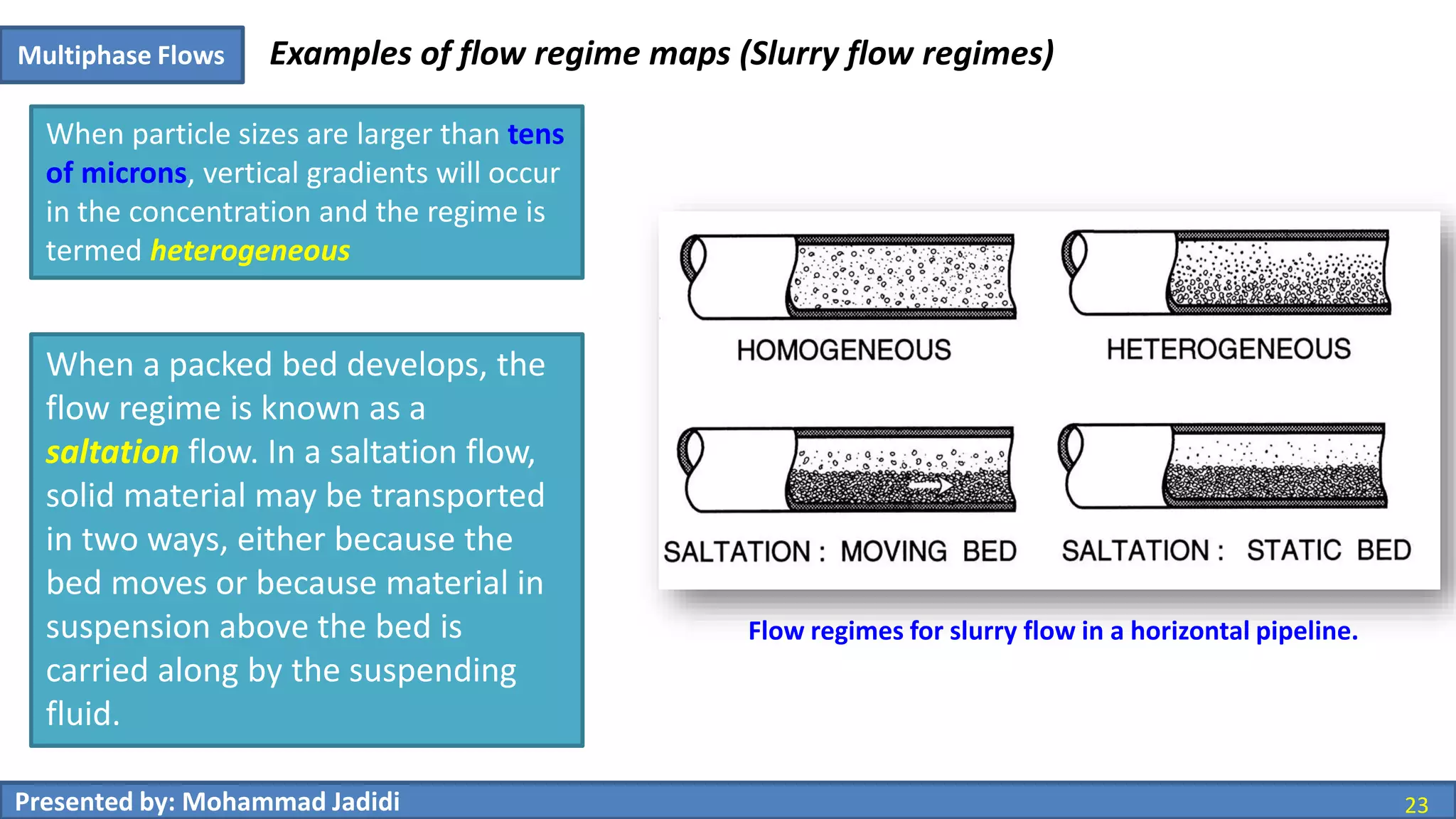 00 multiphase flows - intorduction | PDF