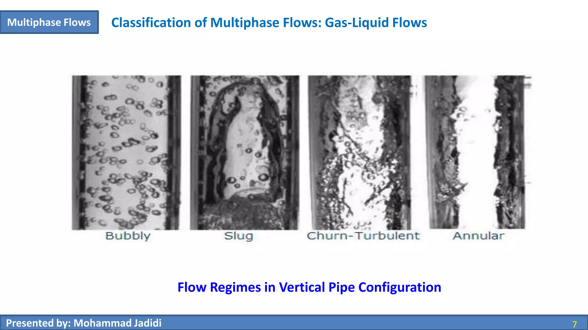 00 multiphase flows - intorduction | PDF