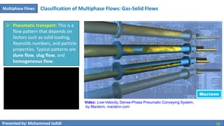 00 multiphase flows - intorduction | PDF