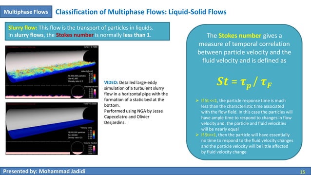 00 multiphase flows - intorduction | PDF