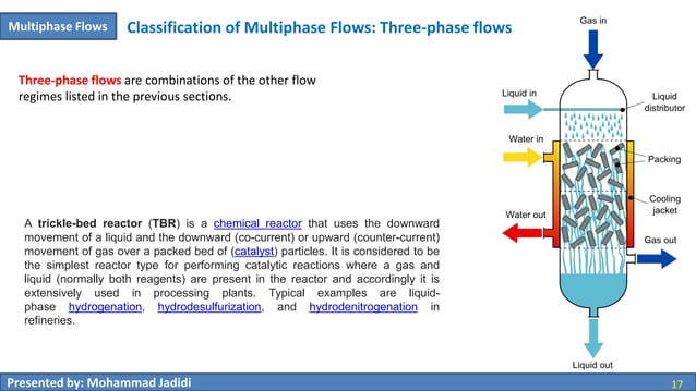 00 multiphase flows - intorduction | PDF