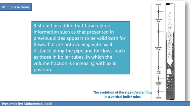 00 multiphase flows - intorduction | PDF
