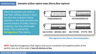00 multiphase flows - intorduction | PDF