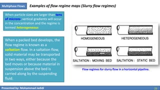 00 multiphase flows - intorduction | PDF