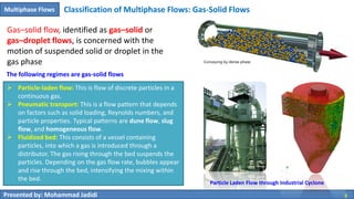 00 multiphase flows - intorduction | PDF