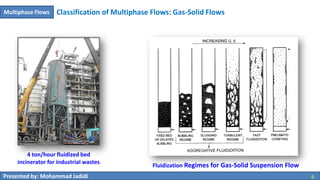 00 multiphase flows - intorduction | PDF