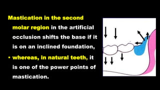 01- Occlusion in prosthodontics introduction -5th year | PPTX
