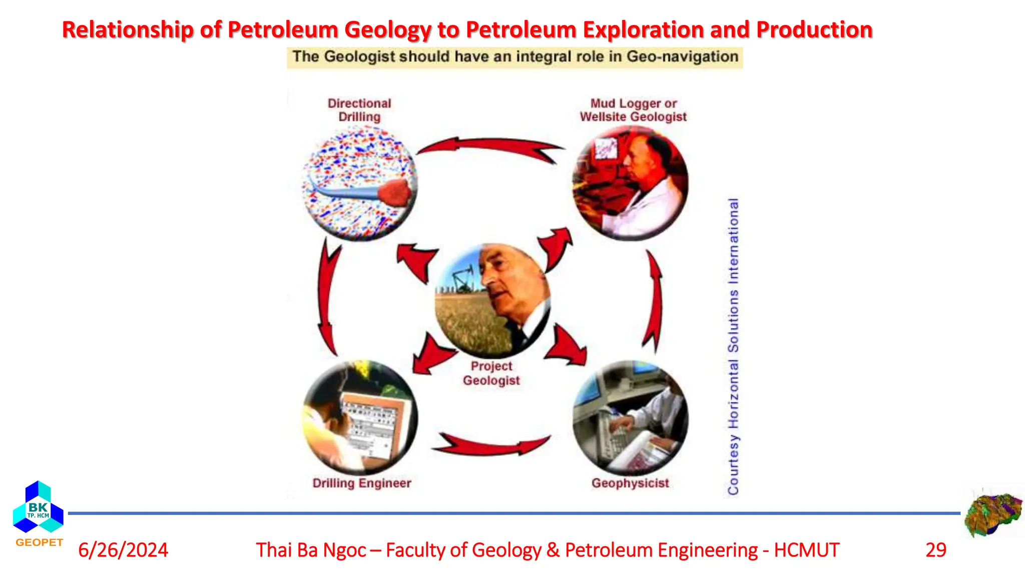 00-Overview of petroleum geoscience Introduction.pptx