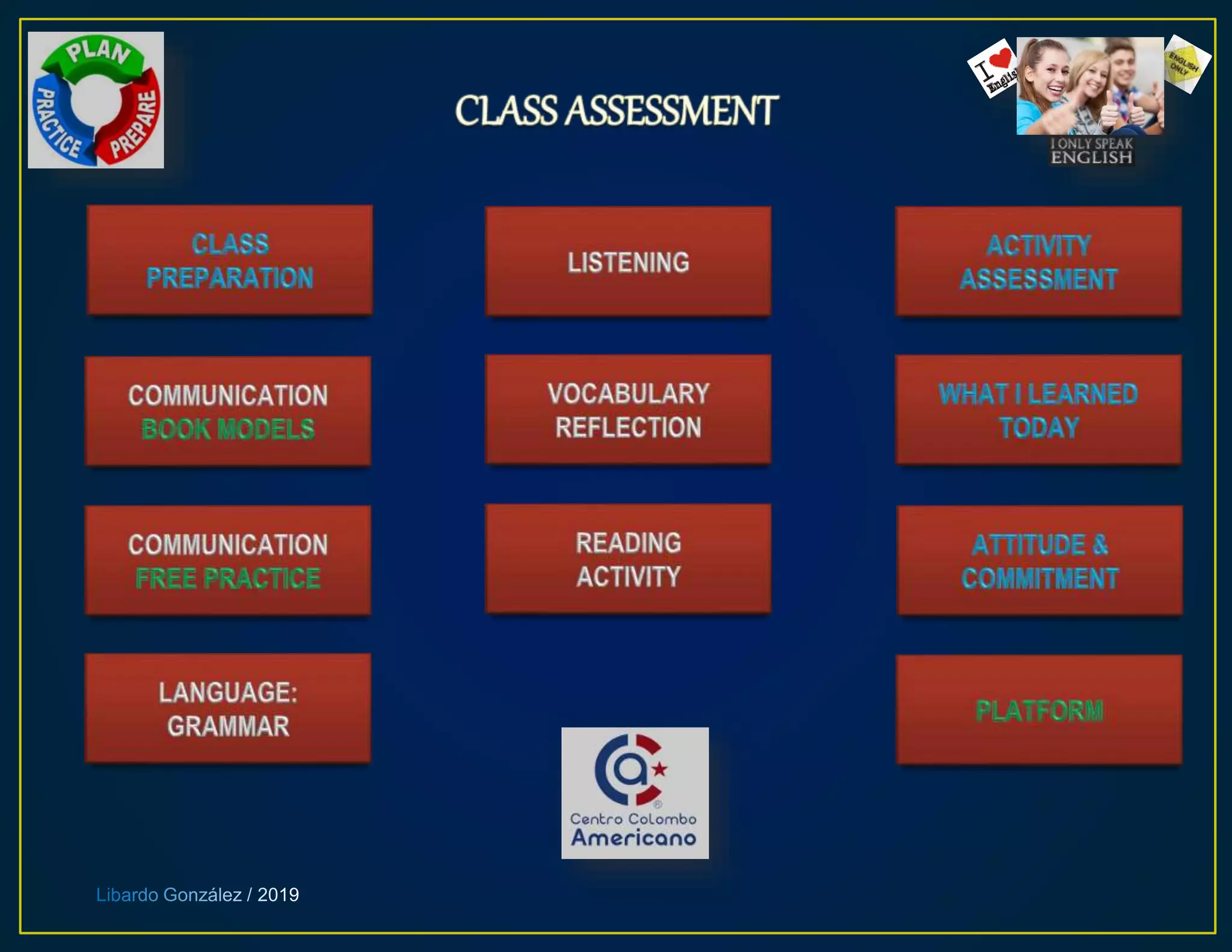 Strategies: Peer Assessment | PPT