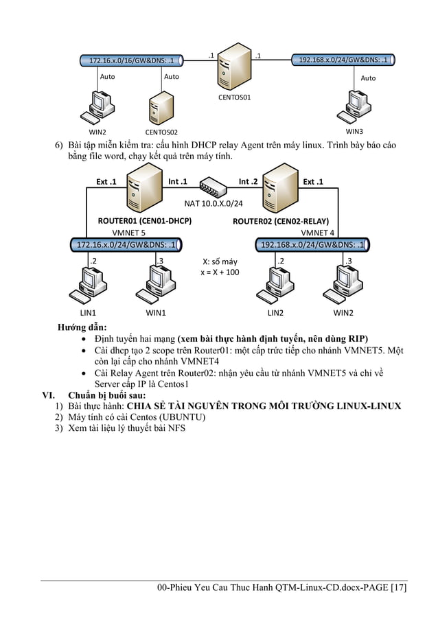 00-Phieu Yeu Cau Thuc Hanh QTM-Linux-CD.pdf
