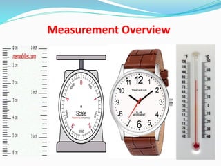 00-PPT-Rasch_Model_validation_tool_Pasca_UNY.pptx.pdf