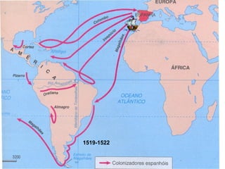 Brasil Pré-colonial - contexto histórico | PPT