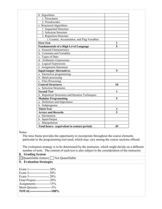 00 Prontuario inge 3016 | PDF