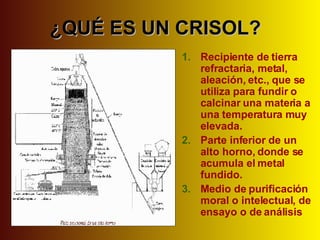 00 Que Es Un Crisol | PPT