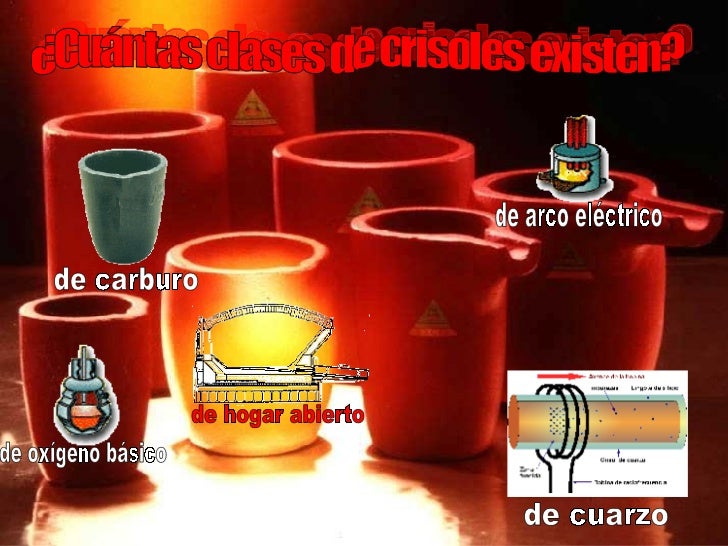 Respuestas De La Hoja De Trabajo Del Crisol