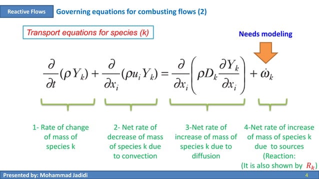 00 Reactive Flows Governing Equations
