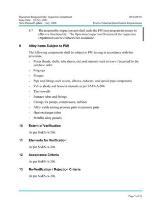 00 saip-07 | PDF