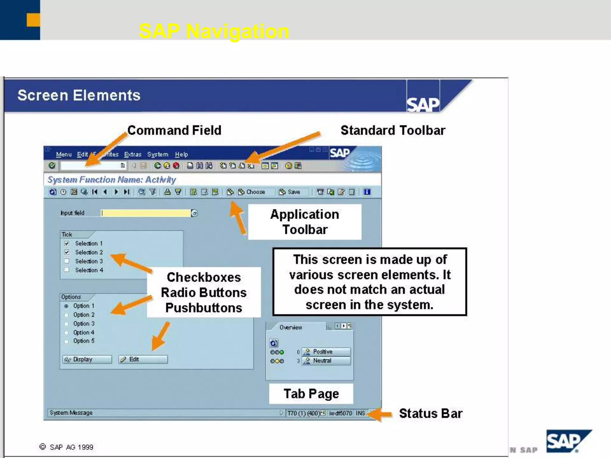 00- SAP Overview.ppt