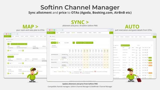 About Softinn Solutions | PDF | Asia Travel | Travel Locations