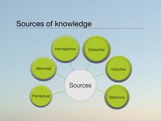 00 sources of knowledge