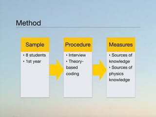 00 sources of knowledge | PPT
