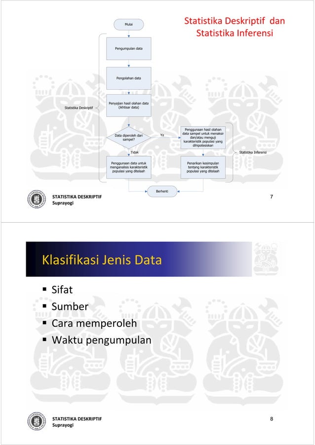 00 statistika-deskriptif | PDF